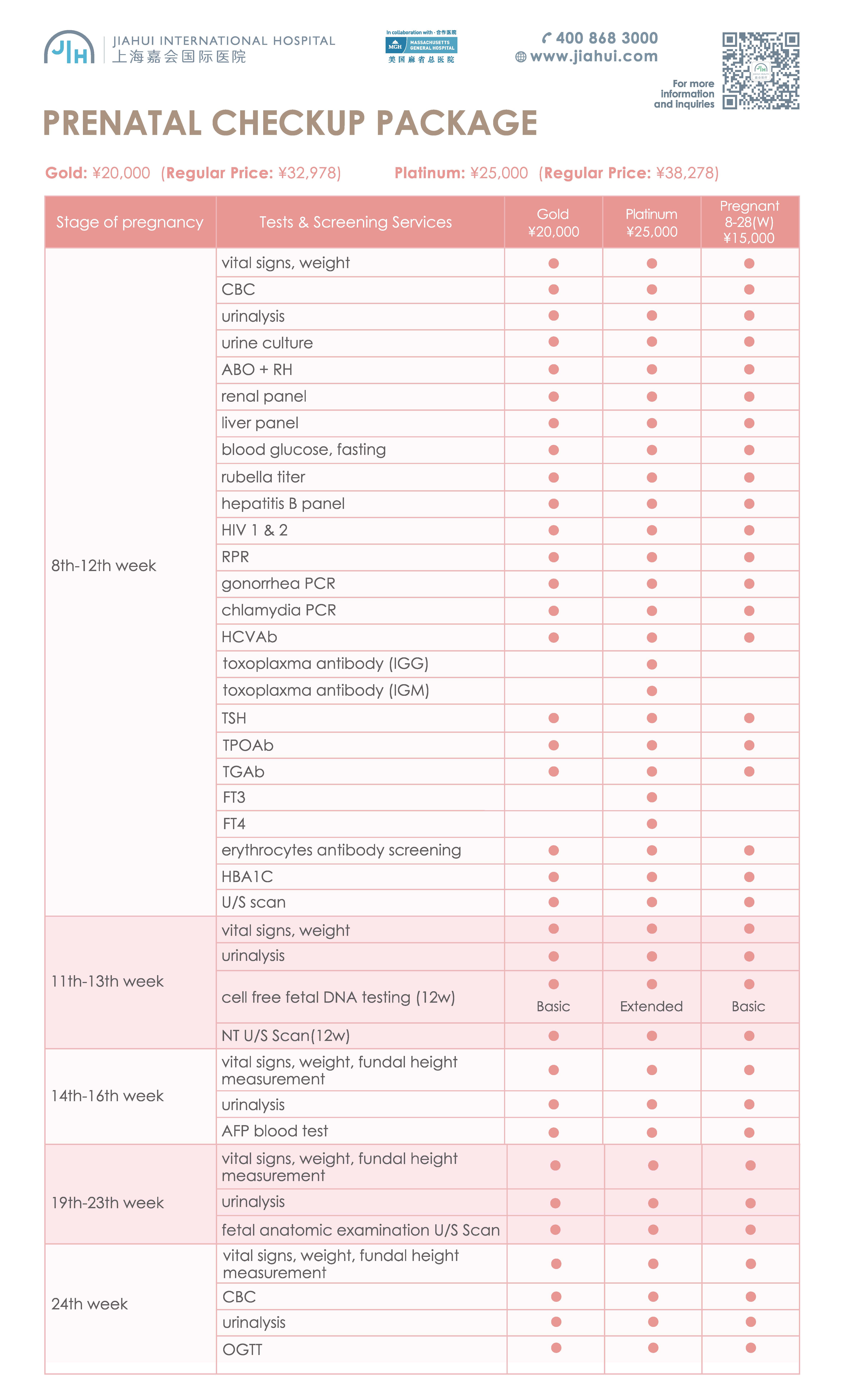 嘉会医疗：嘉会国际医院，嘉会诊所，嘉会健康，哈佛大学麻省总医院合作医院